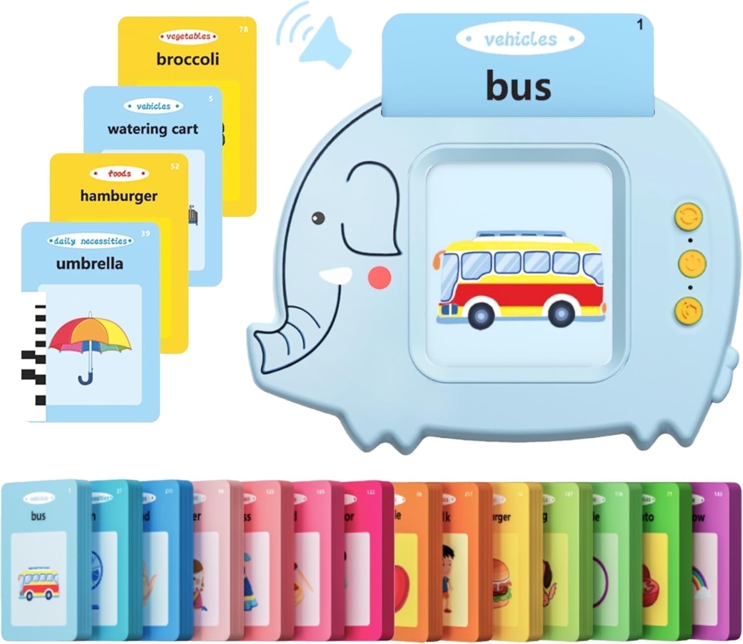 KIDSJOY Talking Flash Cards Toys, Speech Therapy Autism Sensory Toys ...