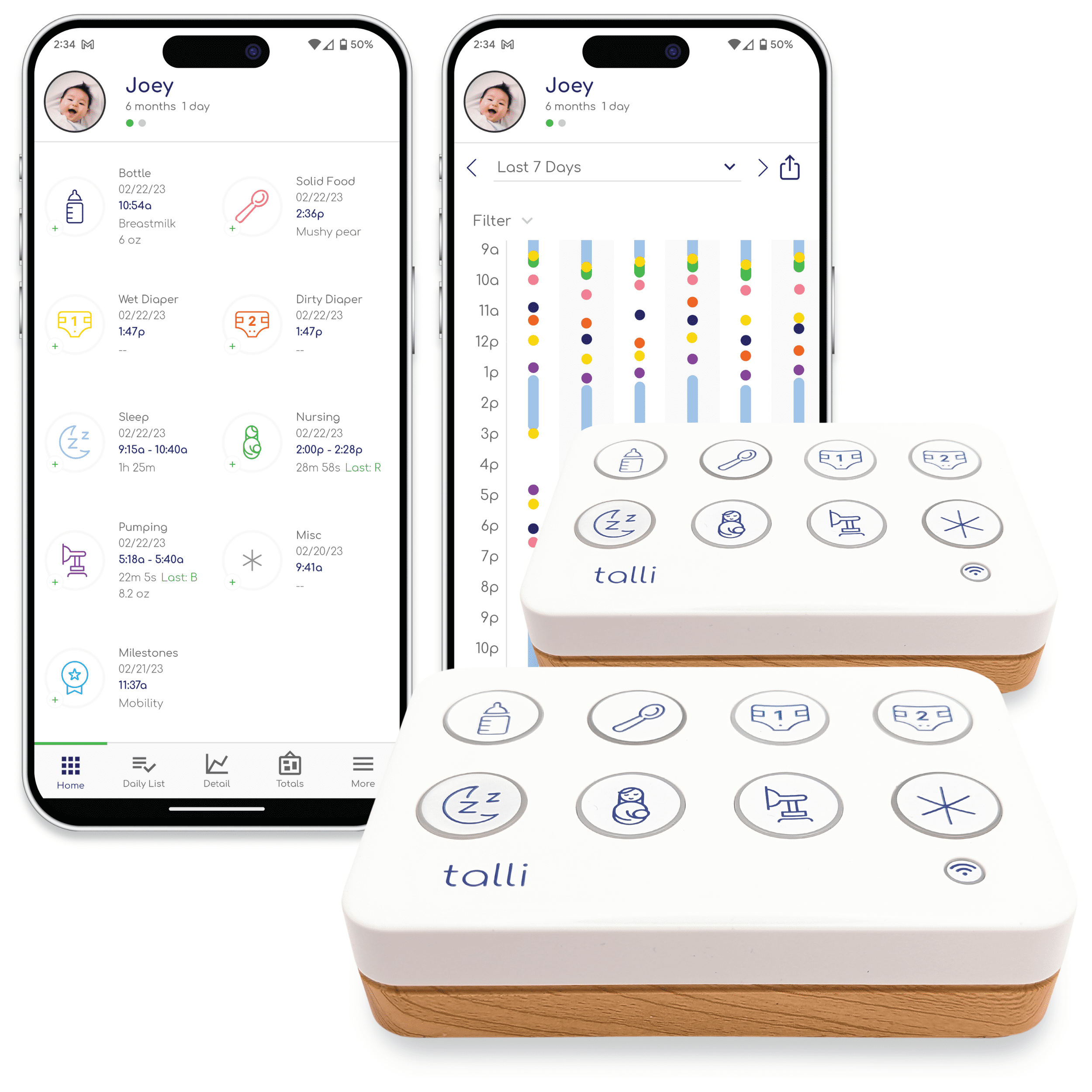 Talli One-Touch Baby Tracker (Two-Pack) - Walmart.com