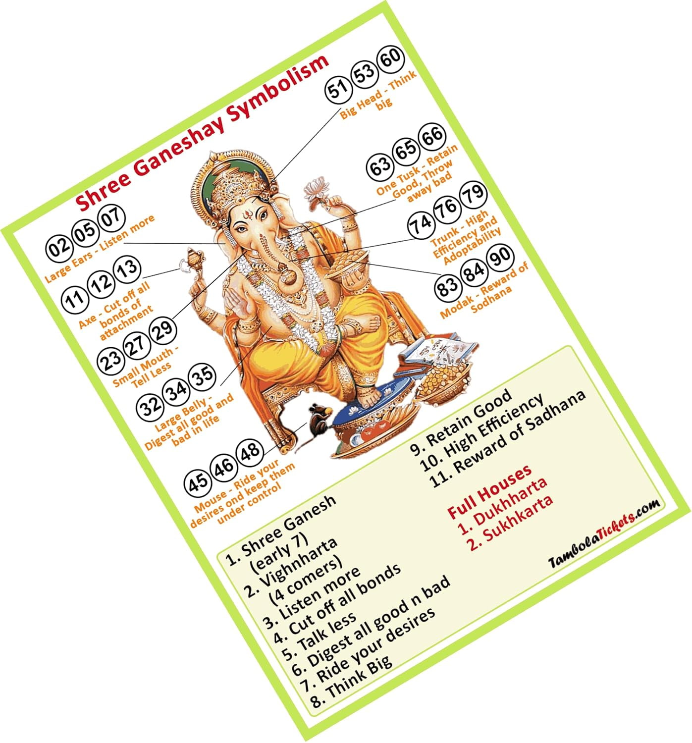 TambolaTicketscomKnow Your Ganesh Special Shree Ganeshay Symbolism ...