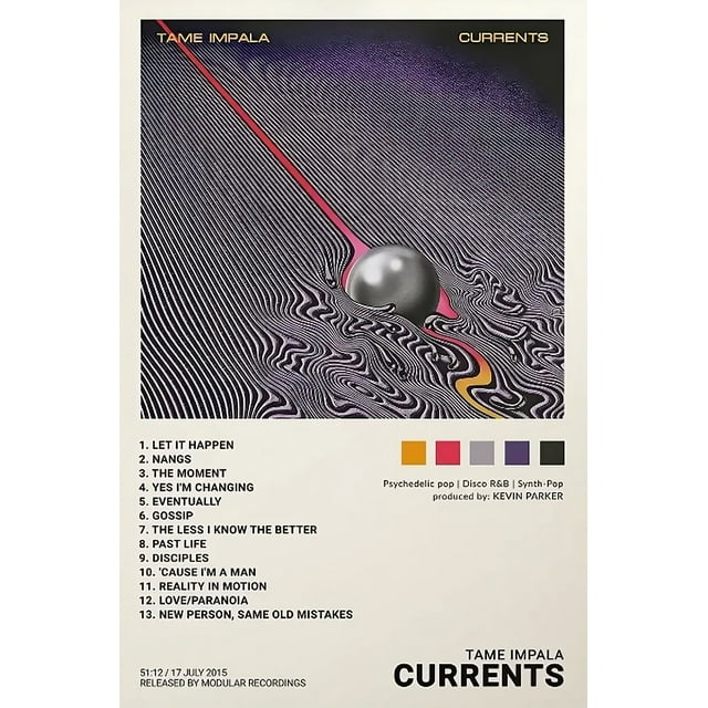Tame &Impala Poster Currents Album Cover Poster Cool Wall Decor Art ...
