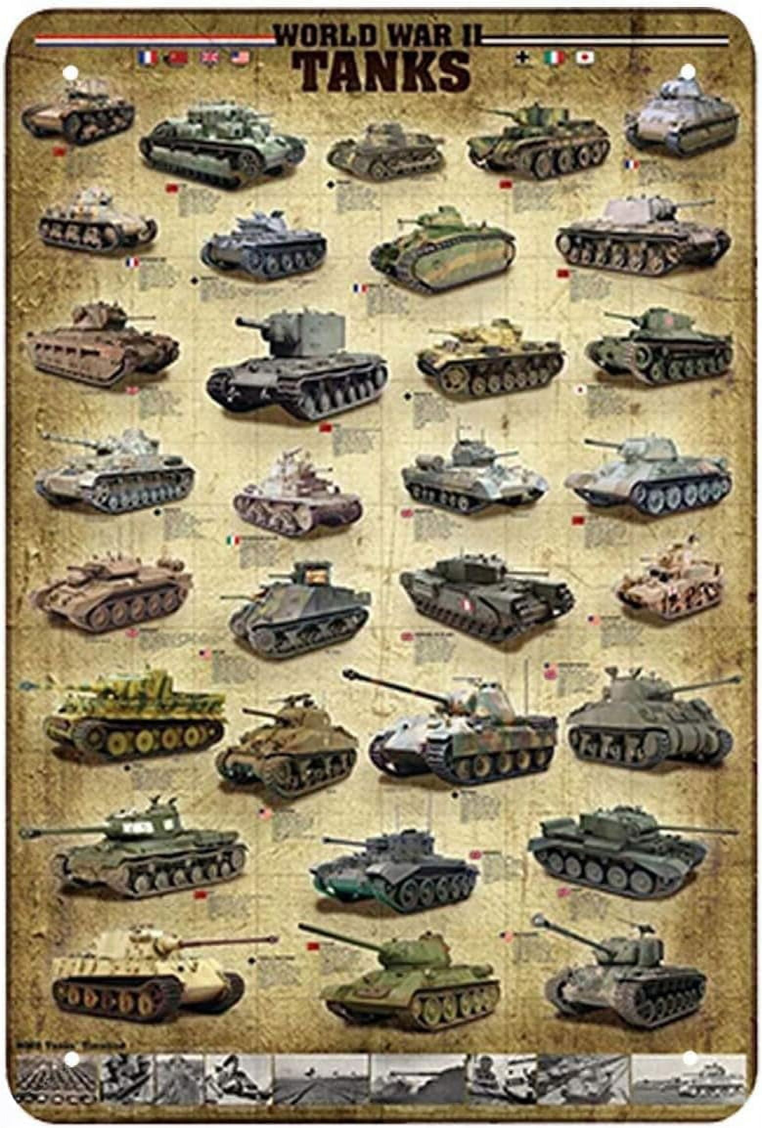Tanks Tin Signs,Worlds War Kinds of Tanks Vintage Metal Tin Sign for ...