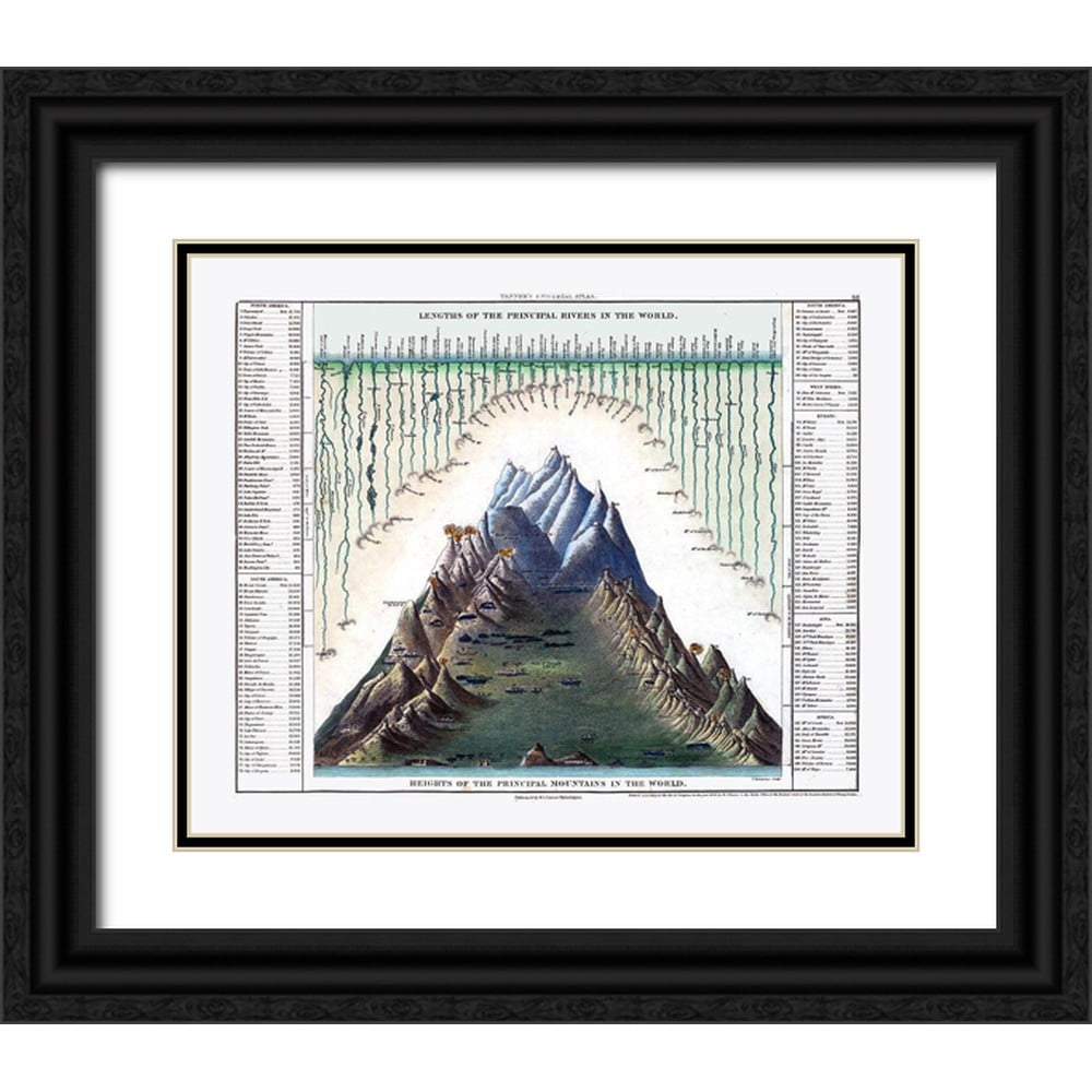 Tanner 14x12 Black Ornate Wood Framed with Double Matting Museum Art ...