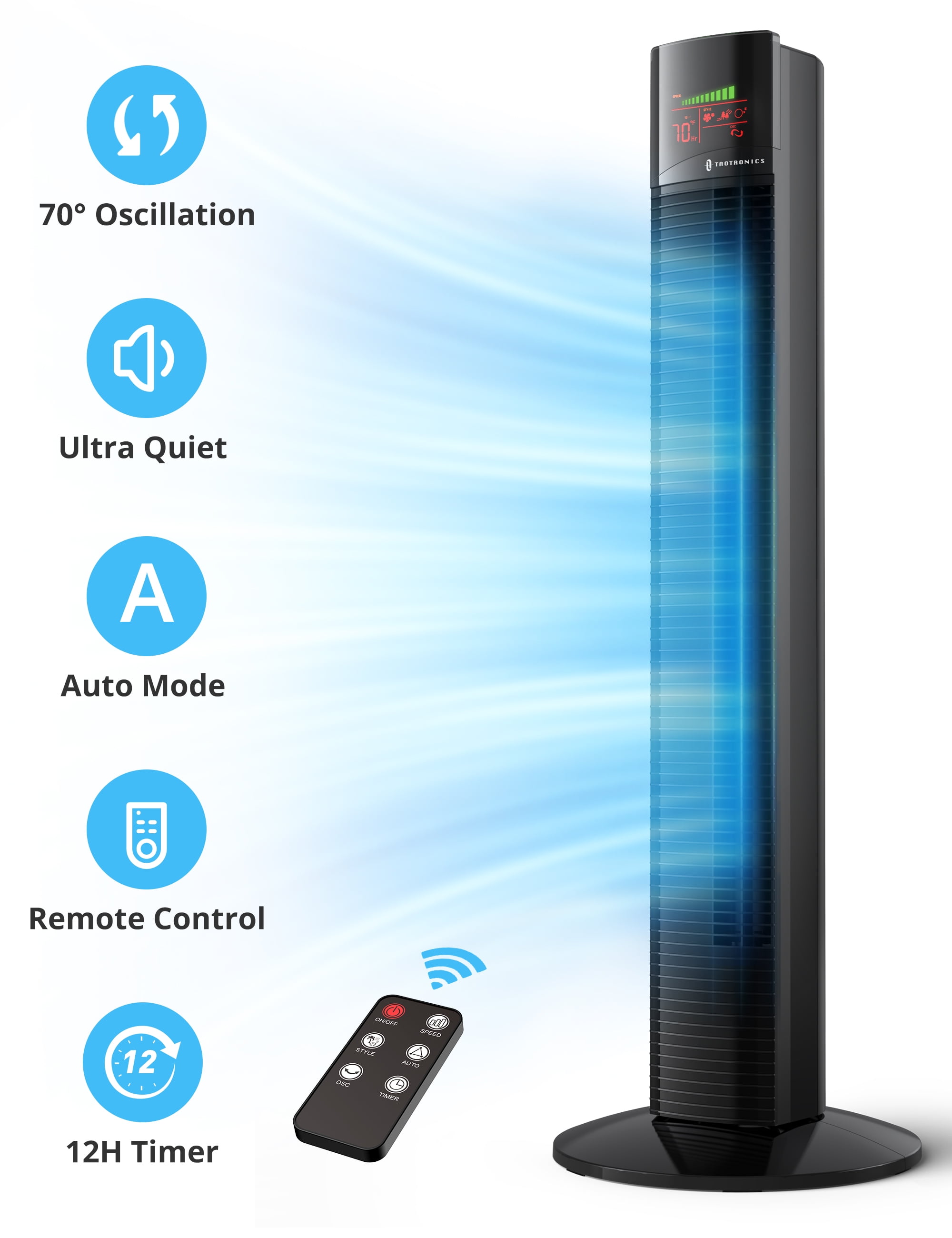 "TaoTronics 36"" Tower Fan with Remote, 65° Oscillation, 12H Timer, LED ...
