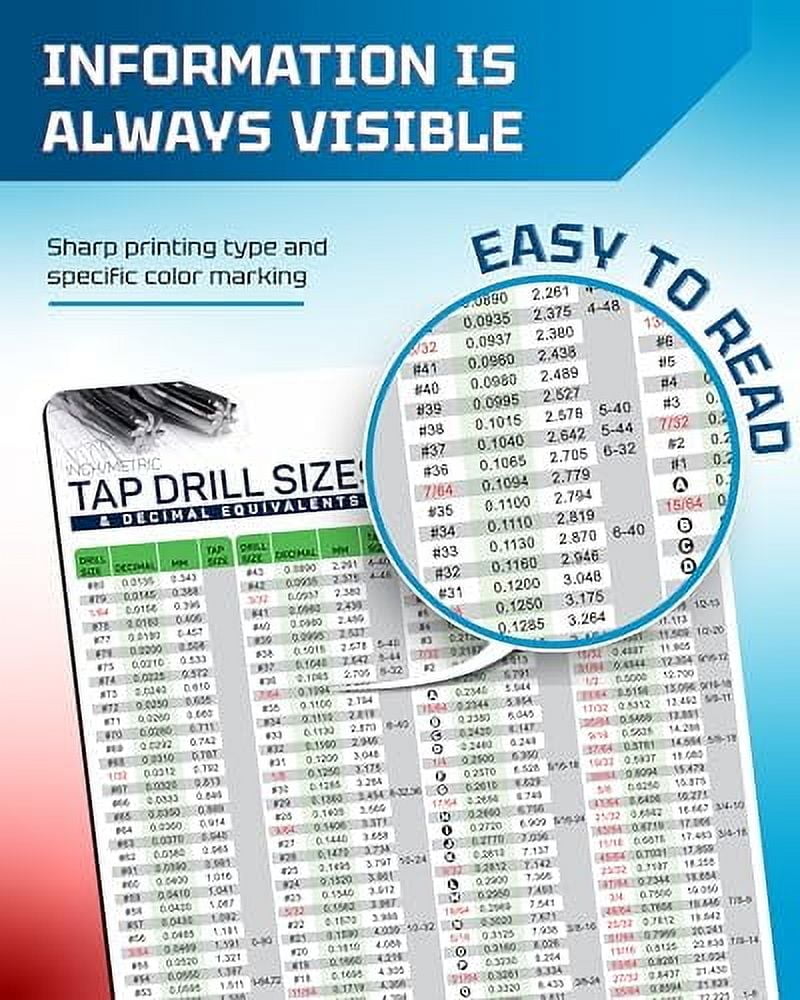 Tap Drill Guidance Chart | Decimals Equivalents Flexible Magnetic Drill ...