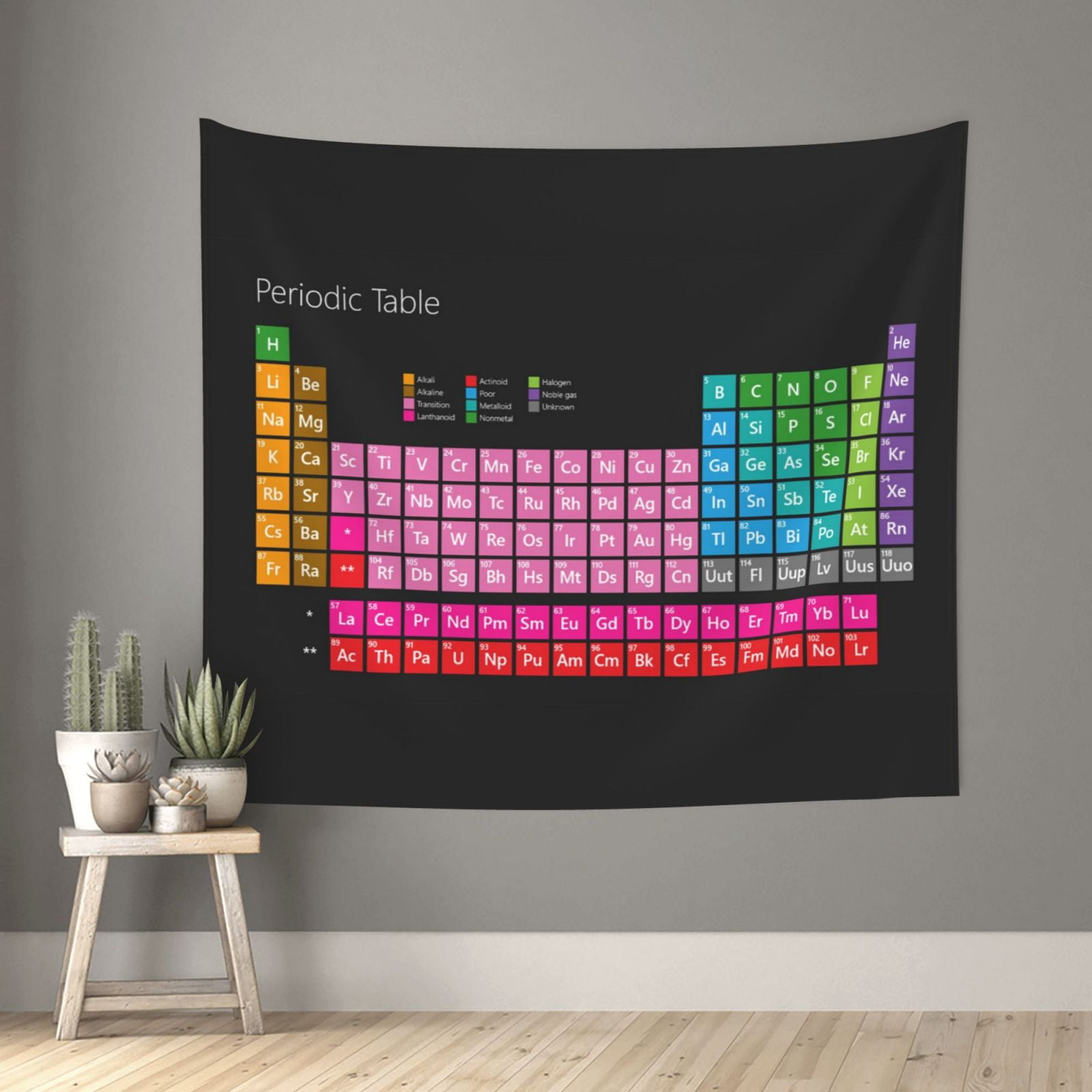 Tapestry Periodic Table Of Elements Chemistry Backdrop Tapestry Wall ...