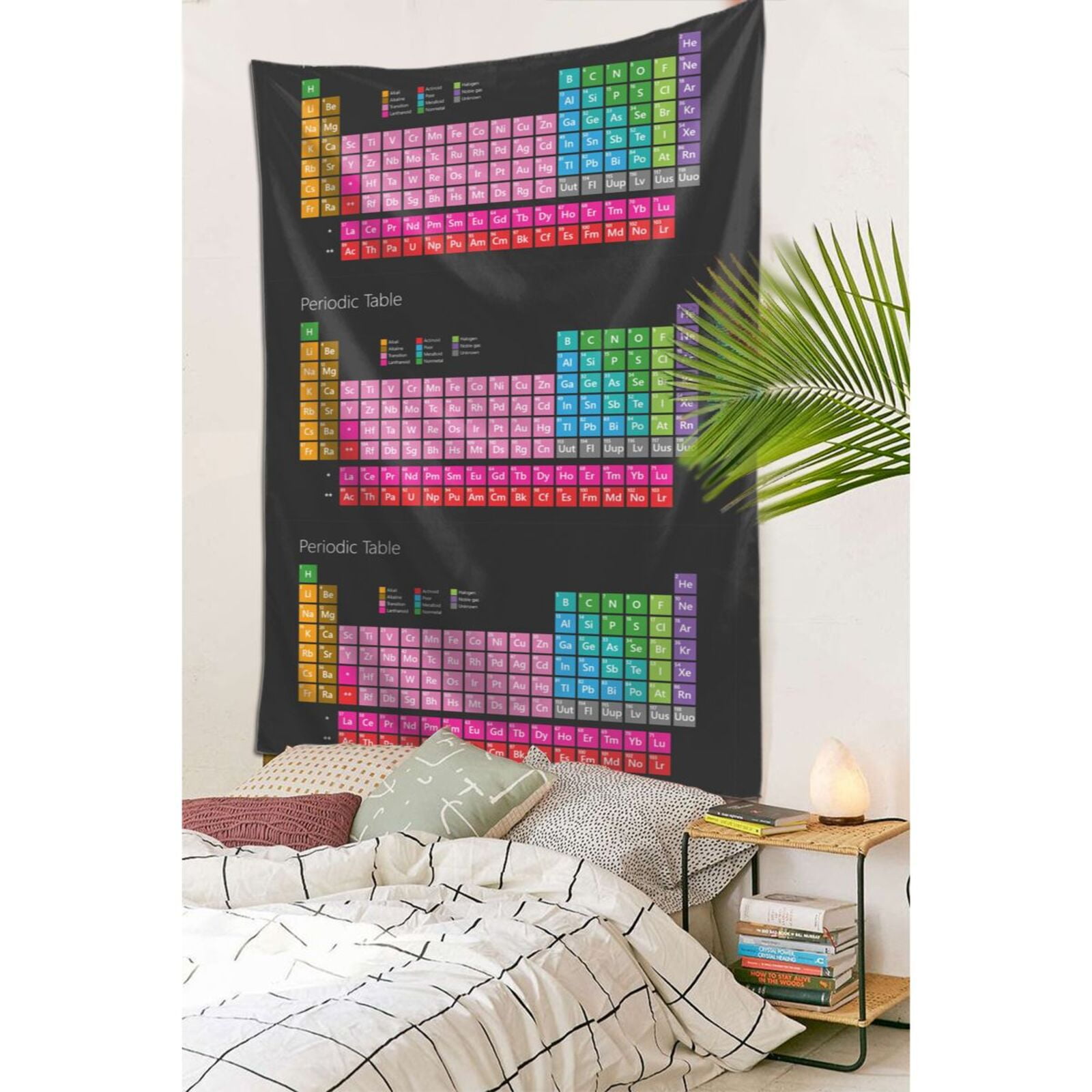 Tapestry Wall Hanging Periodic Table Of Elements Chemistry Wall ...
