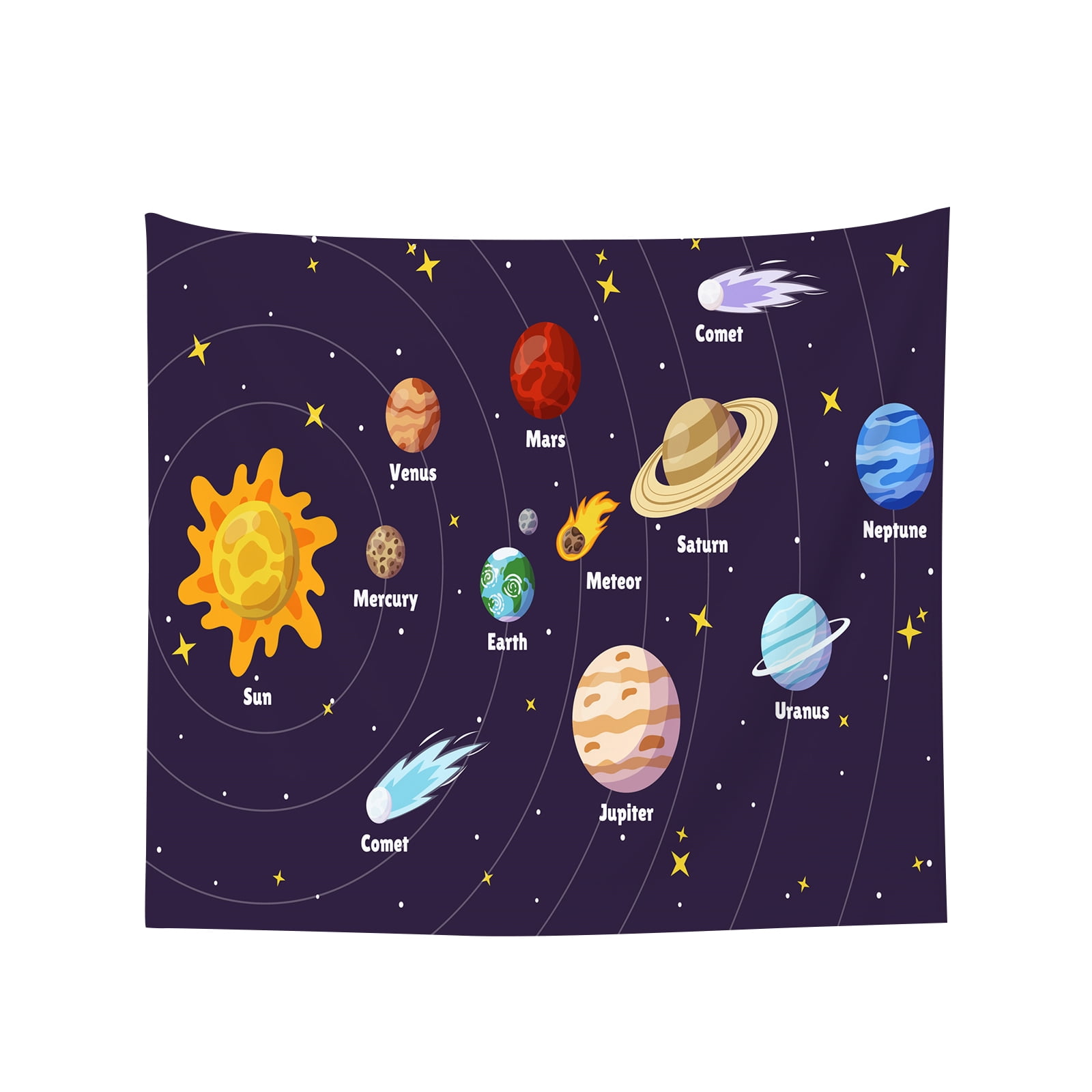 Tapestry Wall Hanging Solar System Planets Infographic Tapestries Home ...