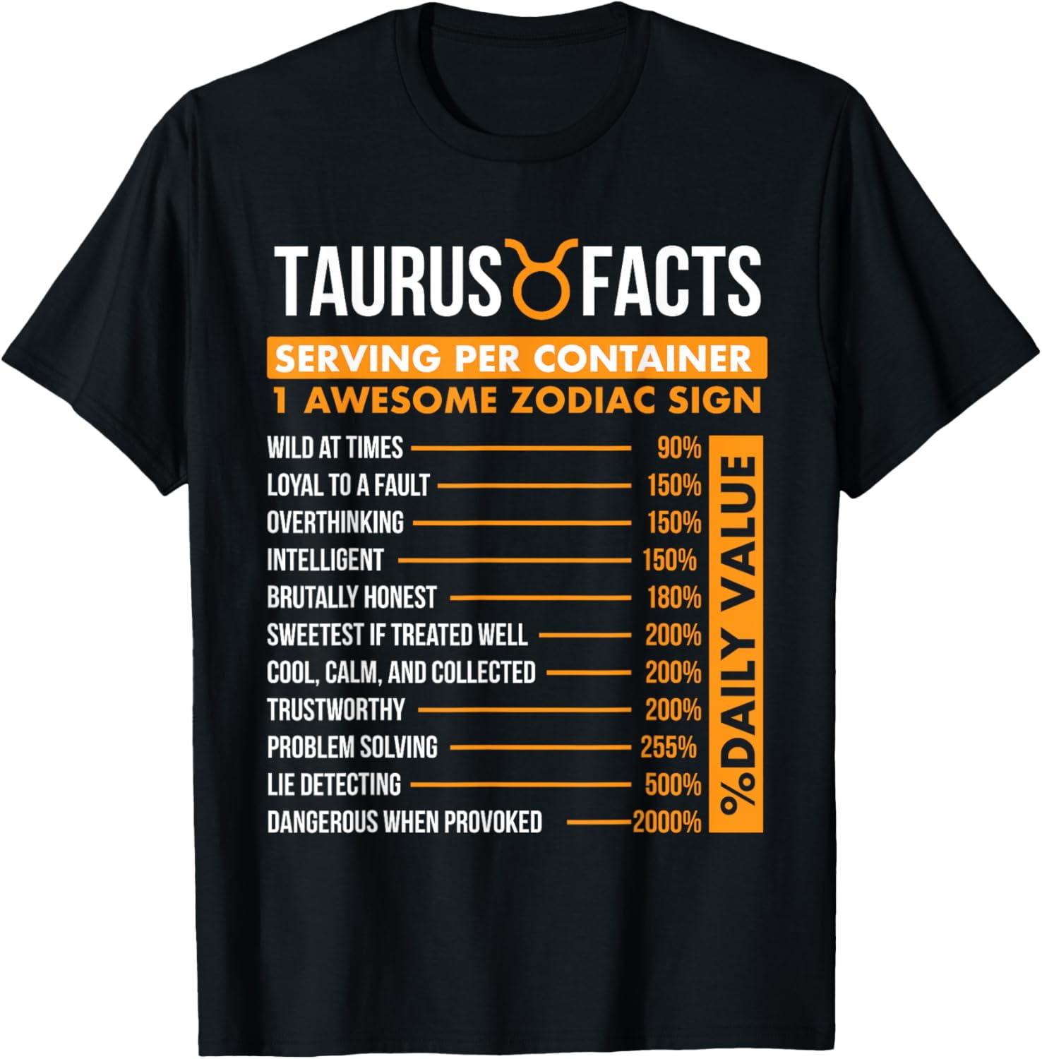 Taurus Facts - Zodiac Sign Astrology Symbol Horoscope T-Shirt100 ...