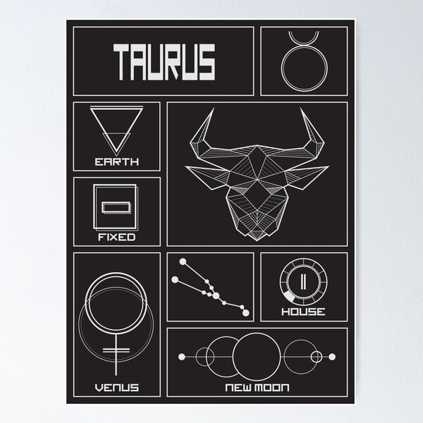Taurus Profile - Zodiac Signs Poster Wall Art, Modern Wall Decor For ...