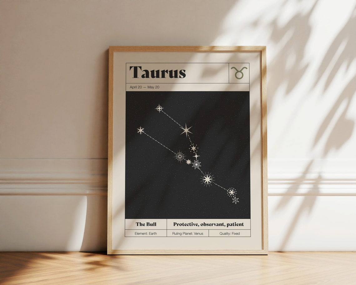 Taurus Star Constellation Art Print, Zodiac Constellation Wall Art ...