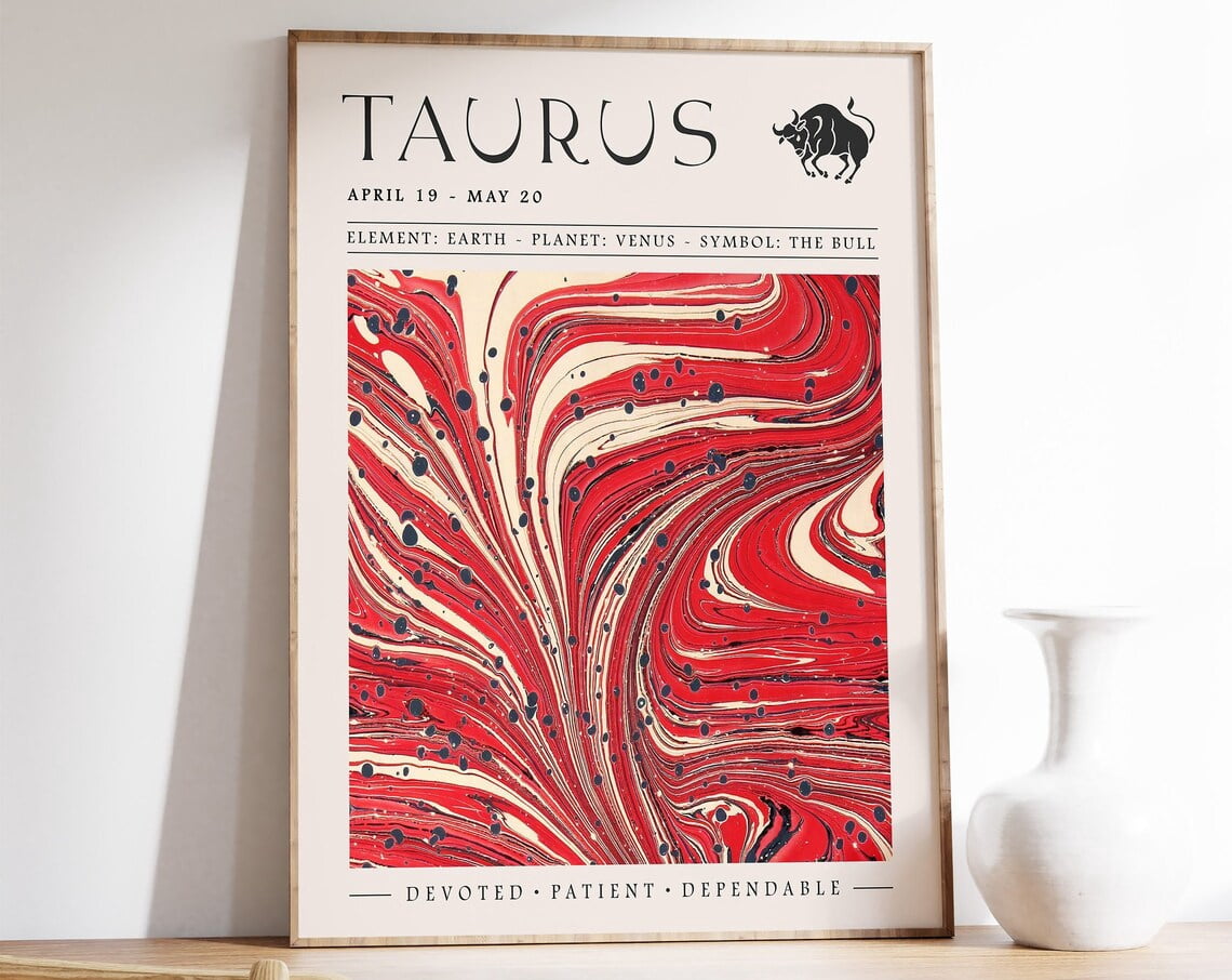 Taurus Star Sign Print, Star Sign Poster, Birthday Gift, Zodiac Sign ...