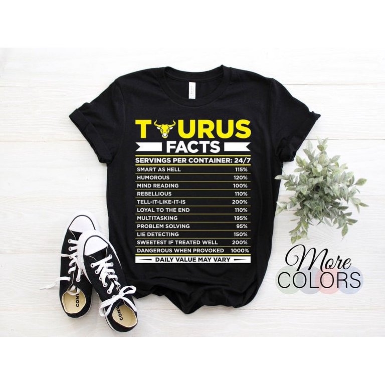 Taurus Traits Pin On Horoscope