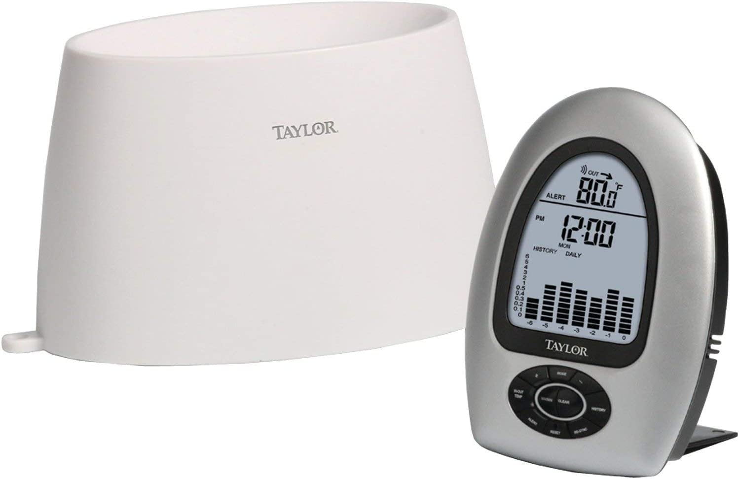 Taylor 2755 Digital Wireless Rain Gauge & Thermometer 2 Pack - Walmart.com