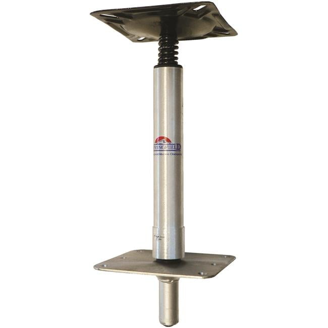Taylor Made Products 971 0.88-1.25 in. Stainless Steel Rail Mount Boat ...