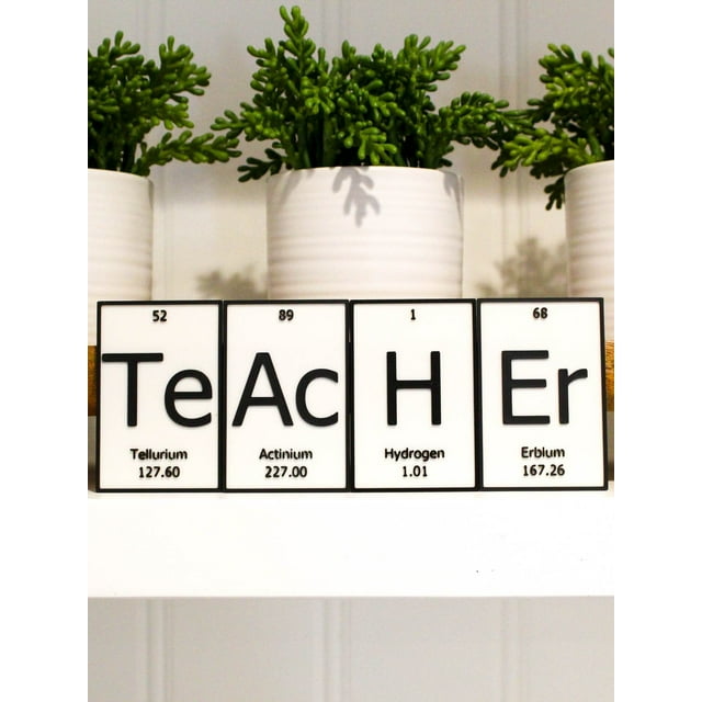 TeAcHEr | Periodic Table of Elements Wall, Desk or Shelf Sign - Walmart.com