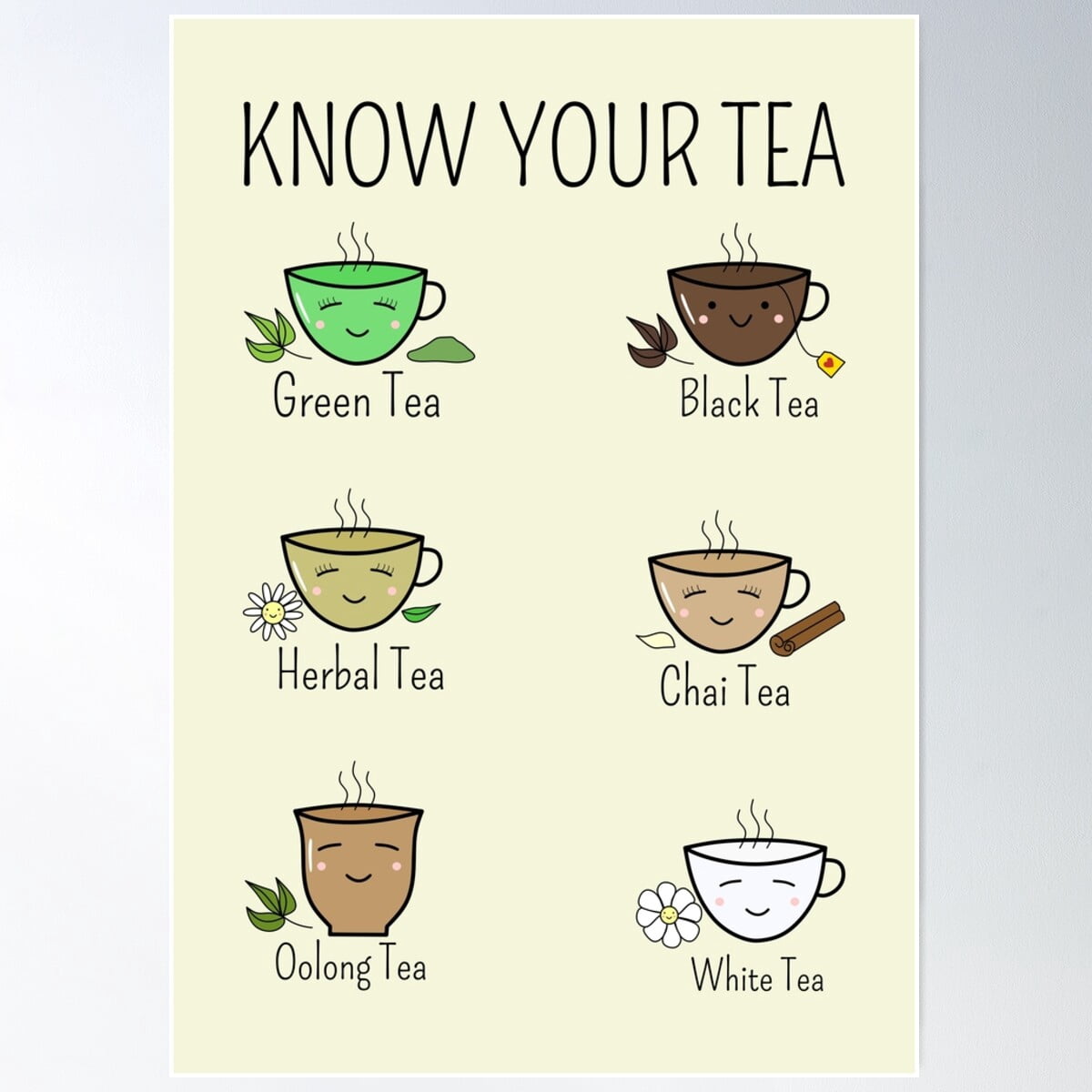 Tea List Poster Wall Art, Modern Wall Decor For Living Room Bedroom ...