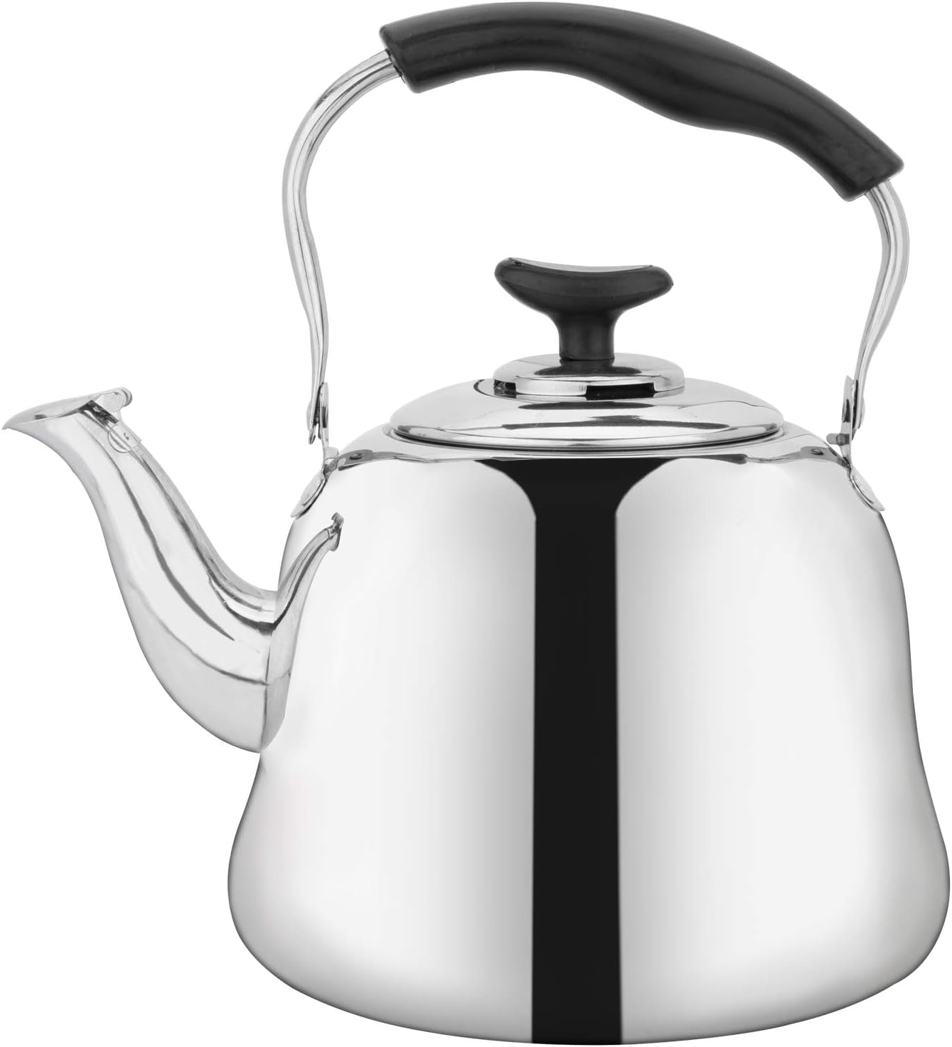 Tea Pot, Fast Boiling With Dust Cover Spout And Induction Compatibility ...