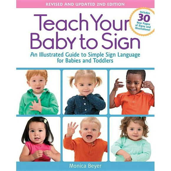 Baby Sign Language Posters