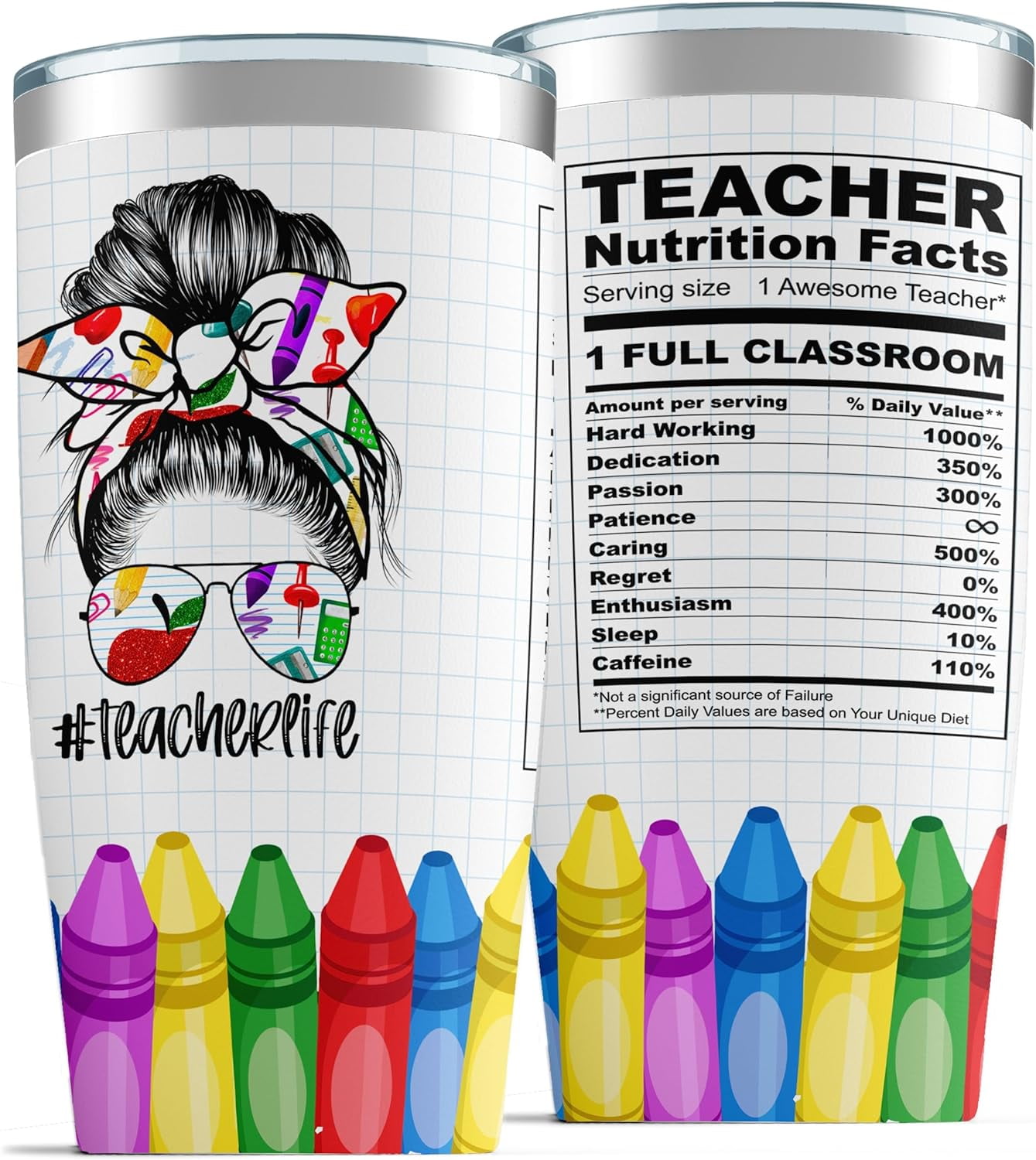 Teacher Appreciation Gifts for Women - 20 Oz Insulated Tumbler, Mug ...