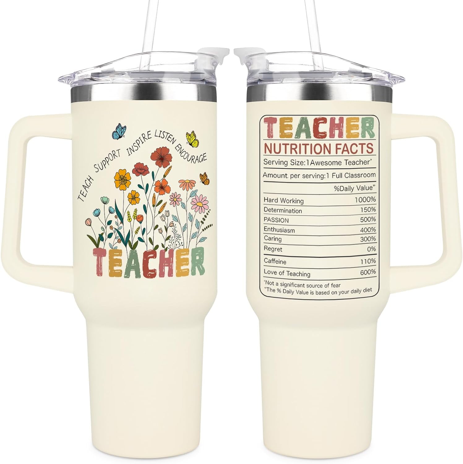 Teacher Appreciation Gifts for Women - Thank You Gifts for Teachers ...