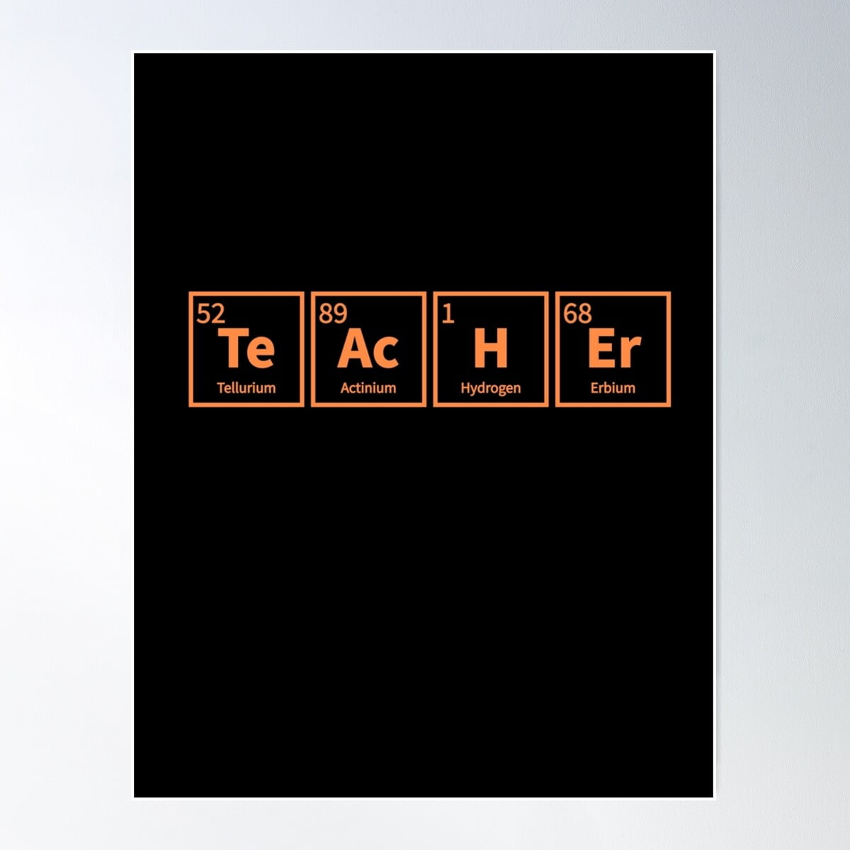 Teacher Costume- Periodic Table Poster Wall Art, Modern Wall Decor For ...