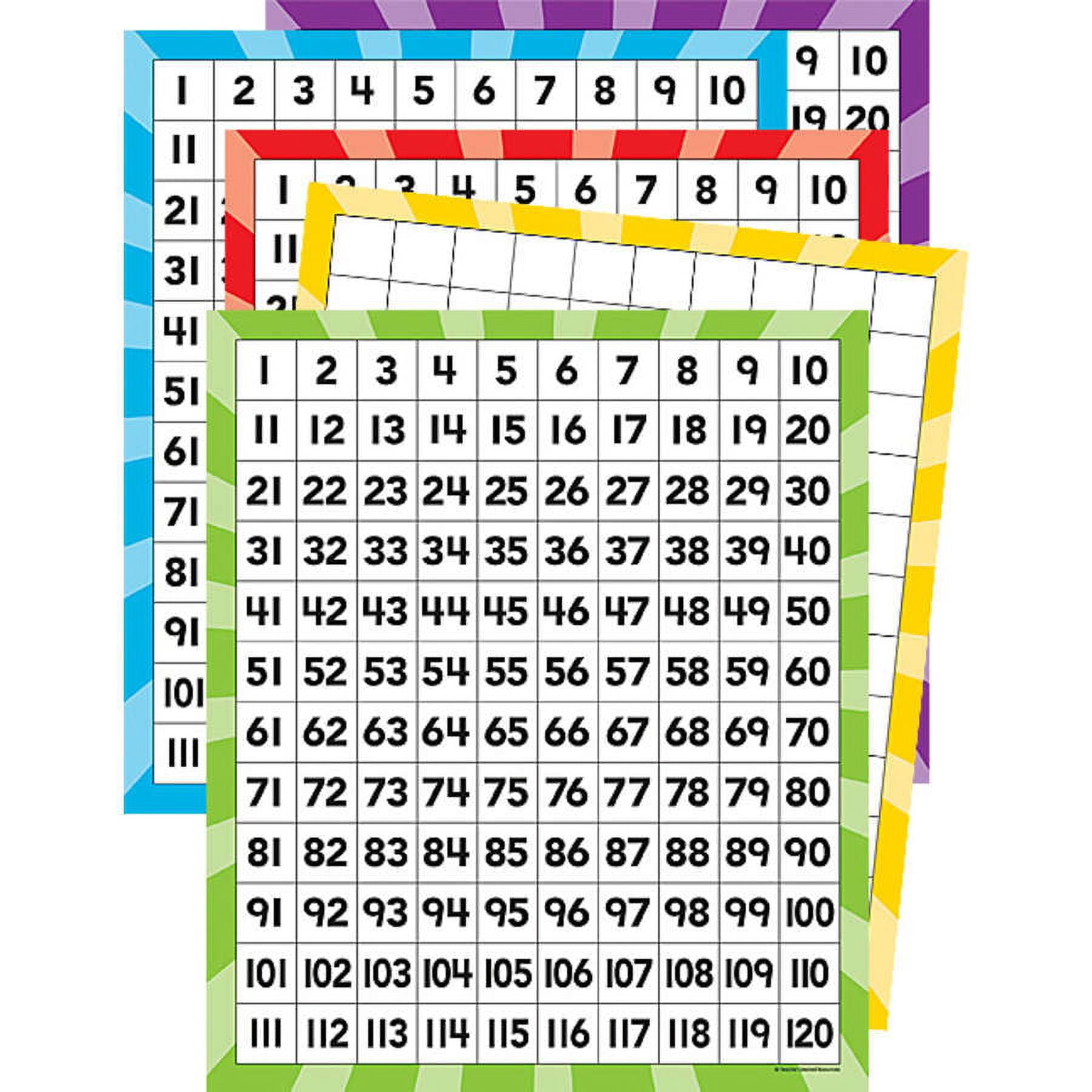 TCR Number Boards for Preschool Classrooms - Walmart Business Supplies