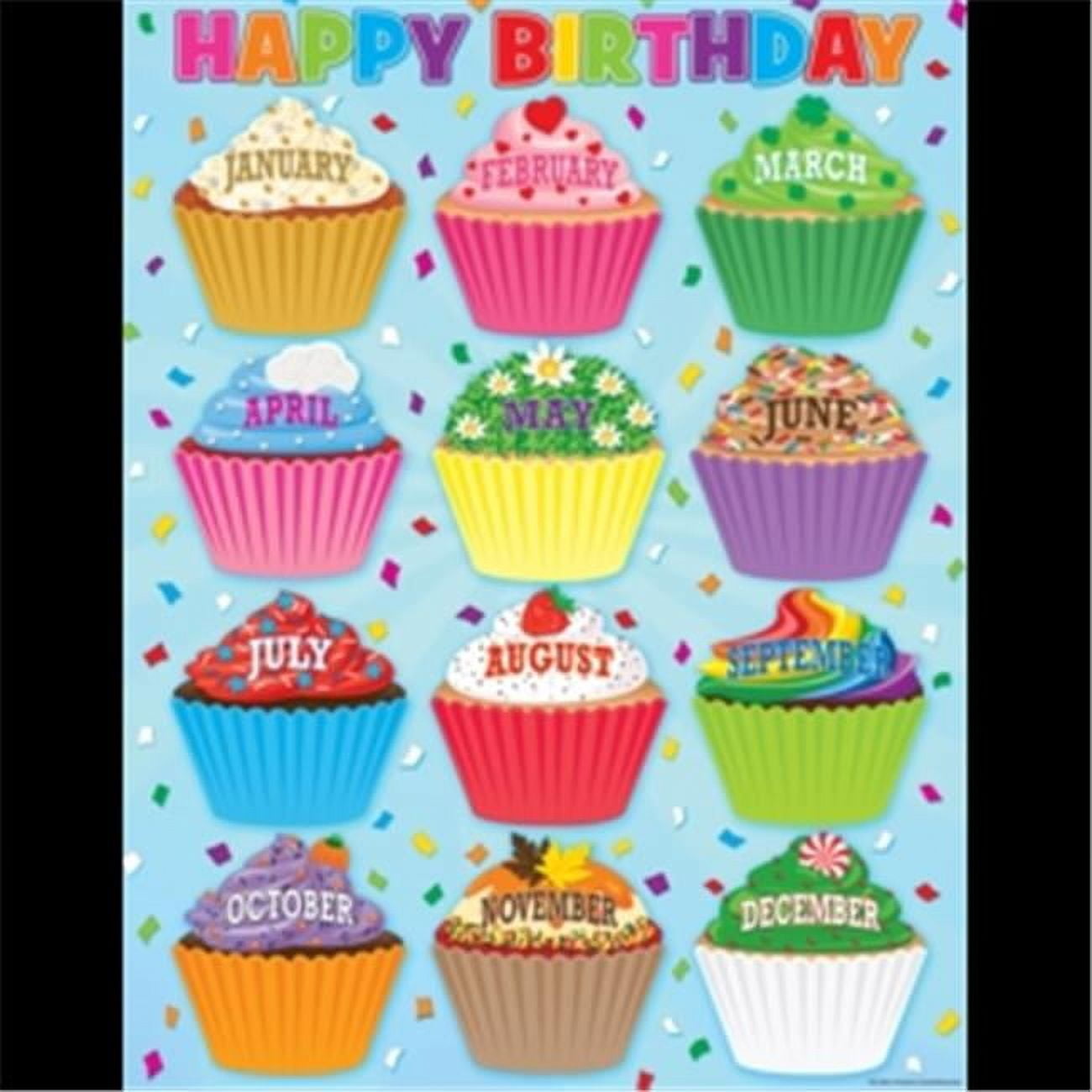 Teacher Created Resources 17 x 22 in. Cupcakes Happy Birthday Chart ...