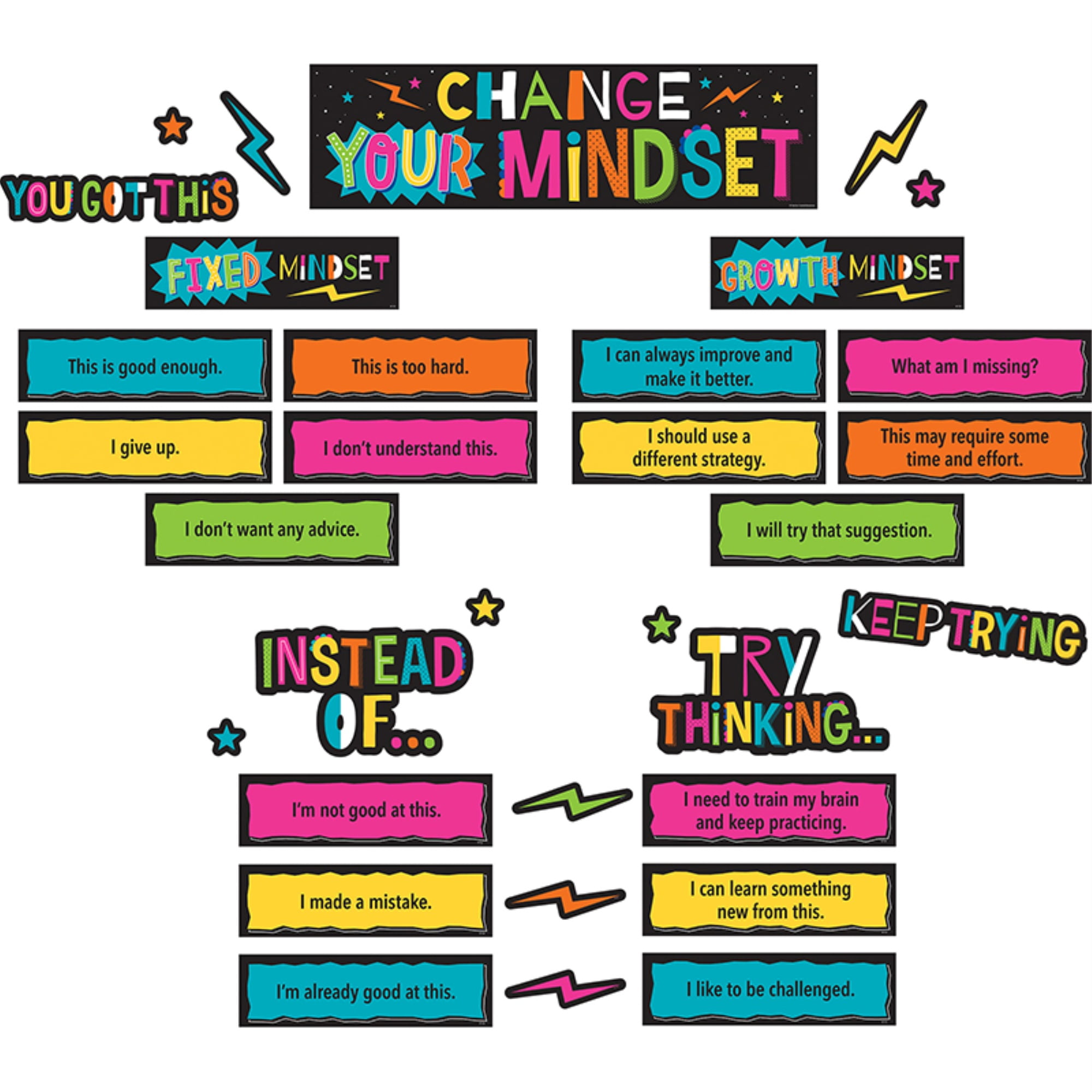 Teacher Created Resources Classroom Kids Management Change Your Mindset ...