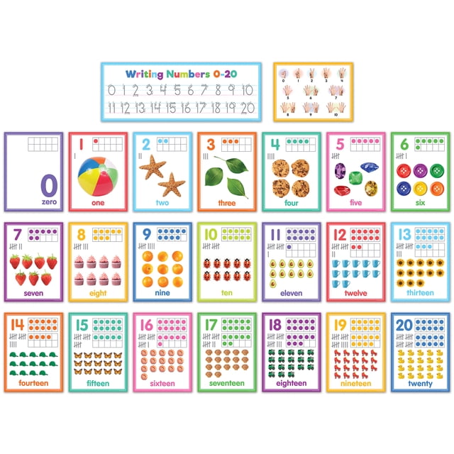 Teacher Created Resources Colorful Numbers 0-20 Bulletin Board Set, 23 ...