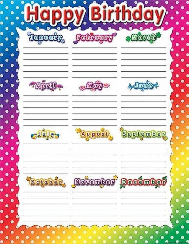 Teacher Created Resources Happy Birthday Polka Dots Chart Multi Color ...