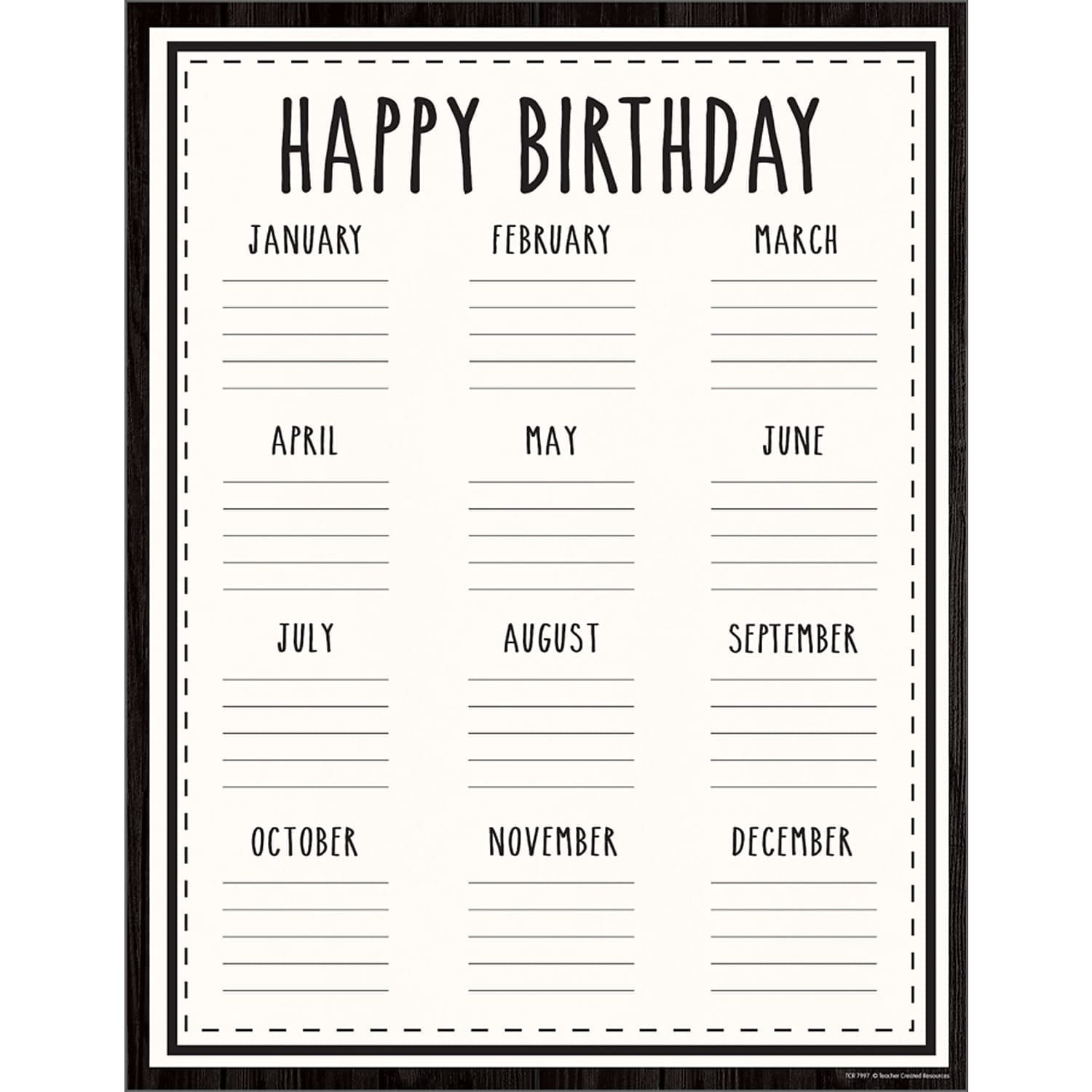 Modern Farmhouse Happy Birthday Chart 17x22 [TCR7997] - Walmart.com