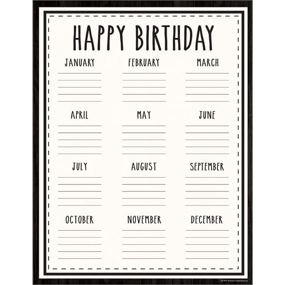 Modern Farmhouse Happy Birthday Chart 17x22 [TCR7997] - Walmart.com