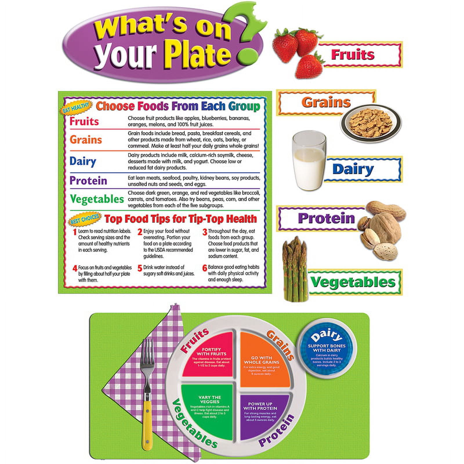 Teacher Created Resources Nutrients and Portion Size Bulletin Boards ...