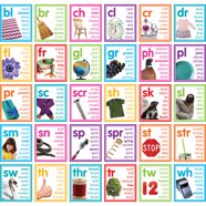 Teacher Created Resources Alphabet Train Bulletin Board Display Set, 31 ...