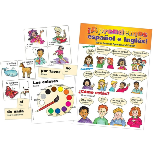 Teacher Created Resources Spanish Bulletin Board Set TCR4400 - Walmart ...