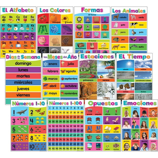 Teacher Created Resources Spanish Colorful Early Learning Small Poster ...