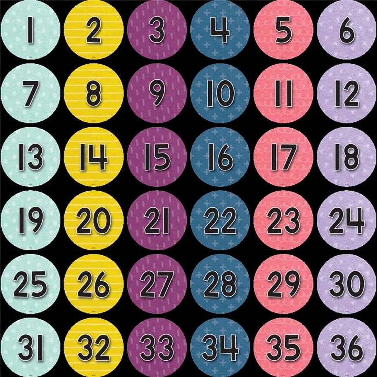 Teacher Created Resources Spot on Oh Happy Day Numbers Floor Markers ...