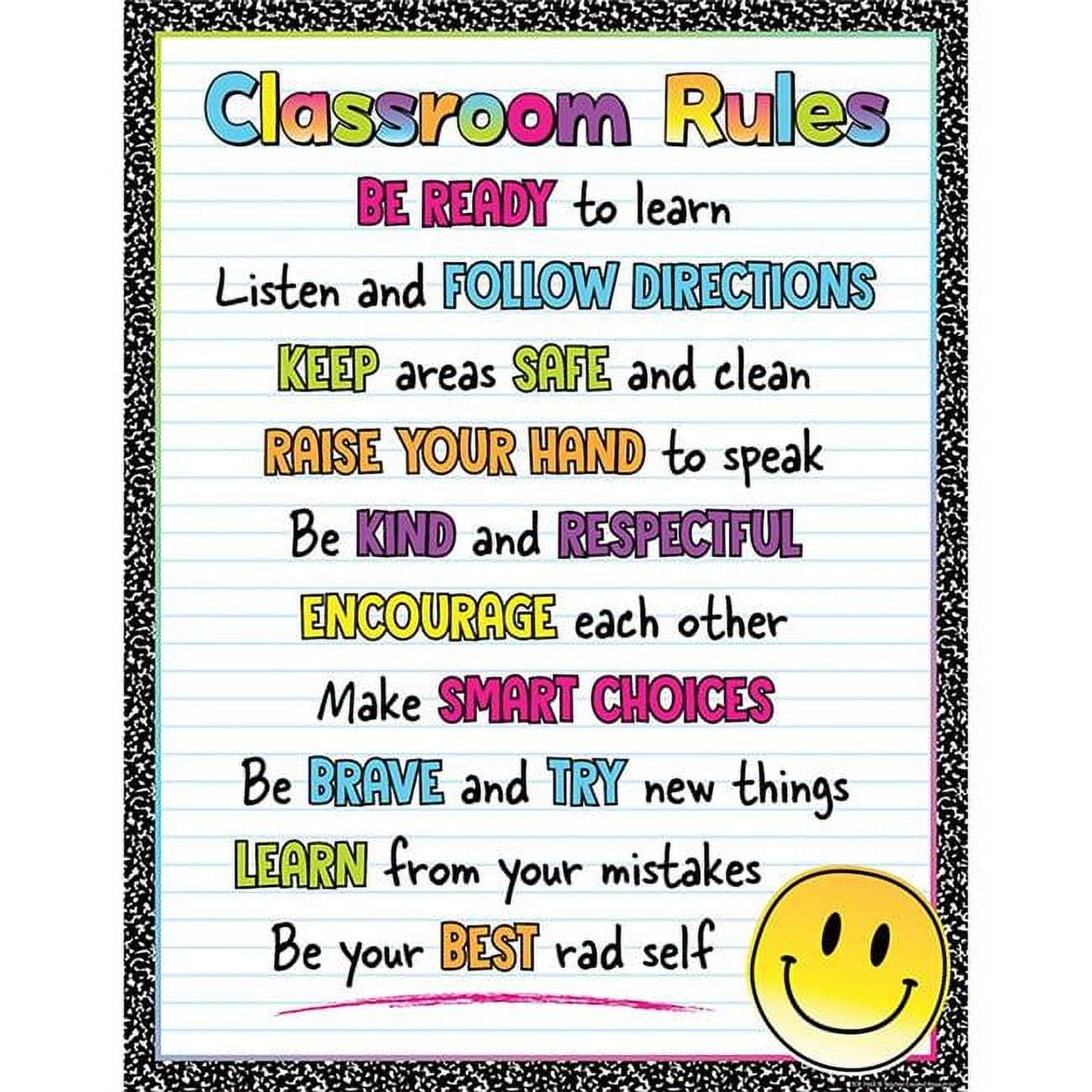 Brights 4Ever Classroom Rules Chart 17x22 [TCR7464] - Walmart.com