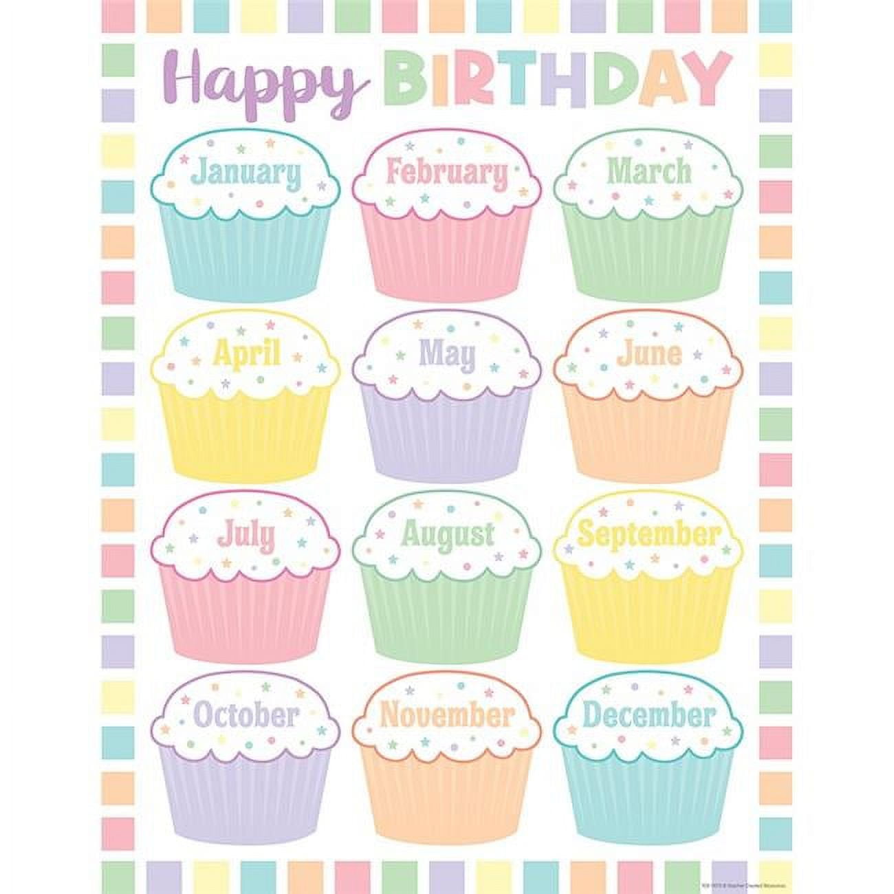 Pastel Pop Happy Birthday Chart 17x22 [TCR7473] - Walmart.com