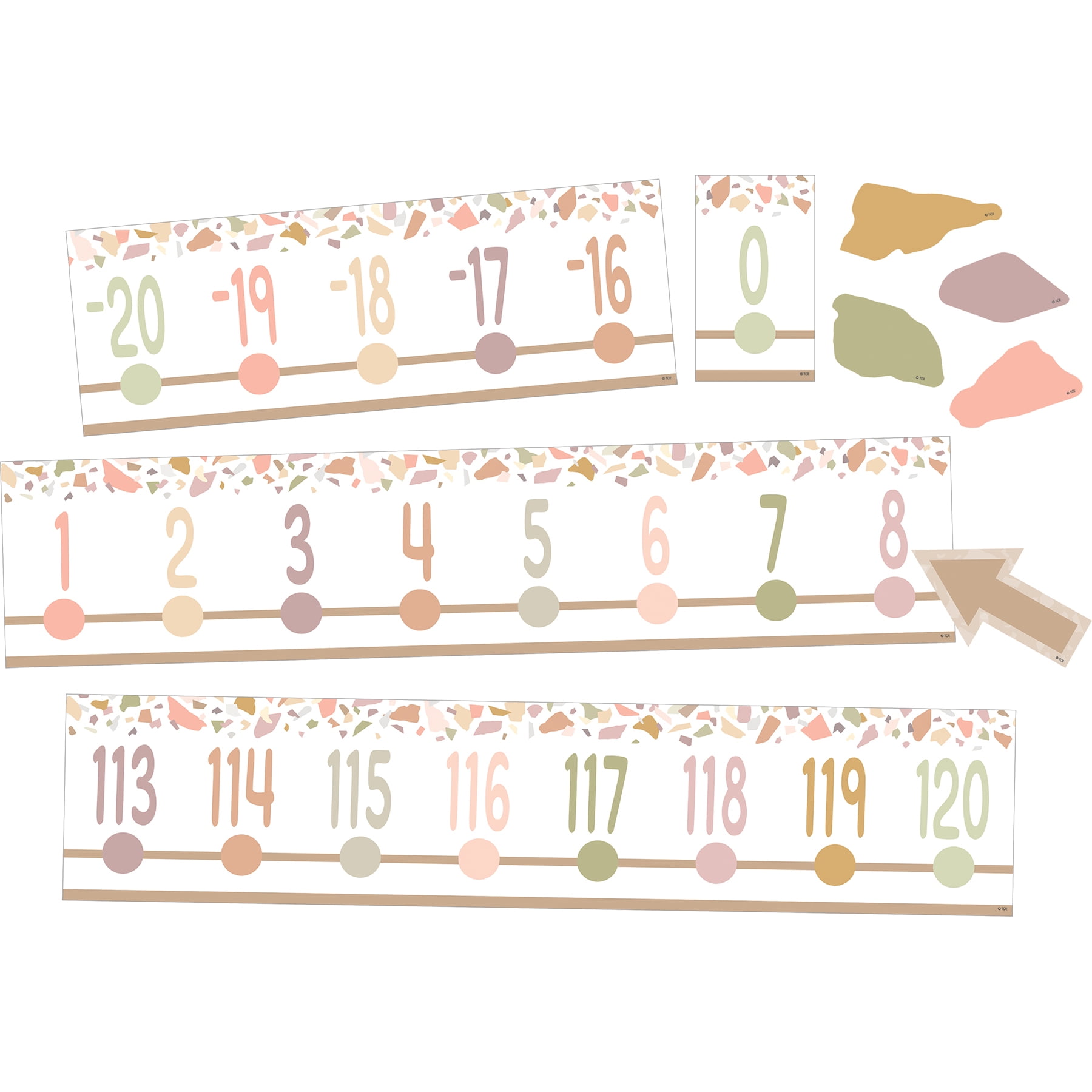 Teacher Created Resources Terrazzo Tones Number Line (-20 to +120 ...