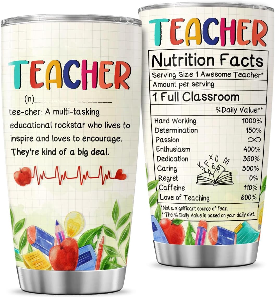 Teacher Definition Cup with Colorful Design, Funny Appreciation Gift ...