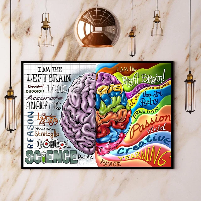 Teacher I Am The Left Brain I Am The Right Brain Paper Poster No Frame ...