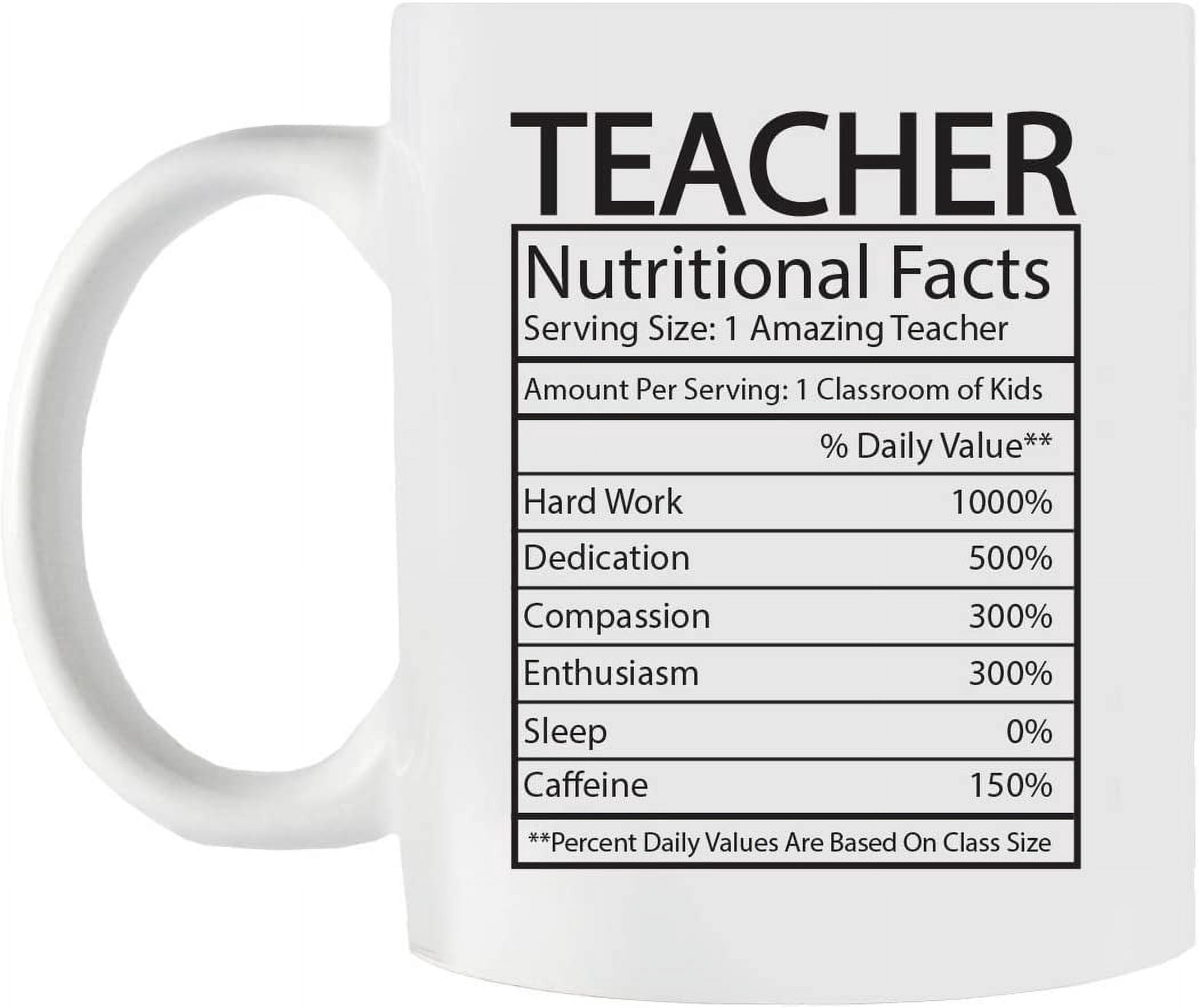 Teacher Nutritional Facts Label Coffee Mug - Teaching Classroom ...
