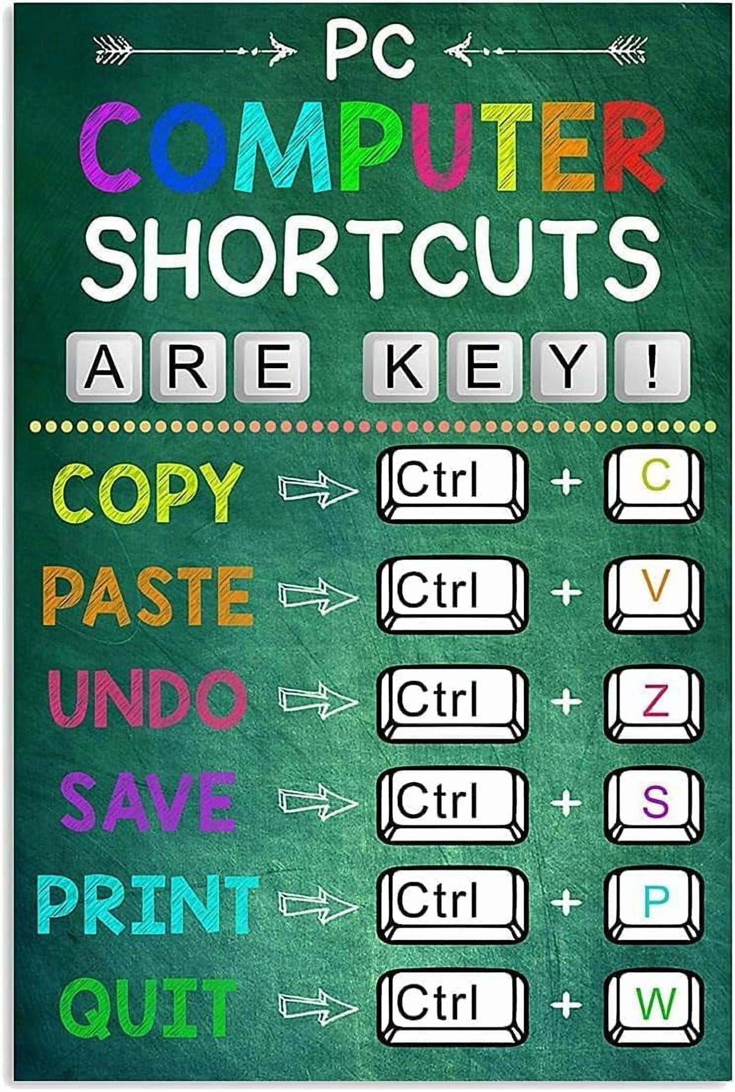 Teacher Poster, Pc Computer Shortcuts Poster Funny Vertical Metal Tin ...