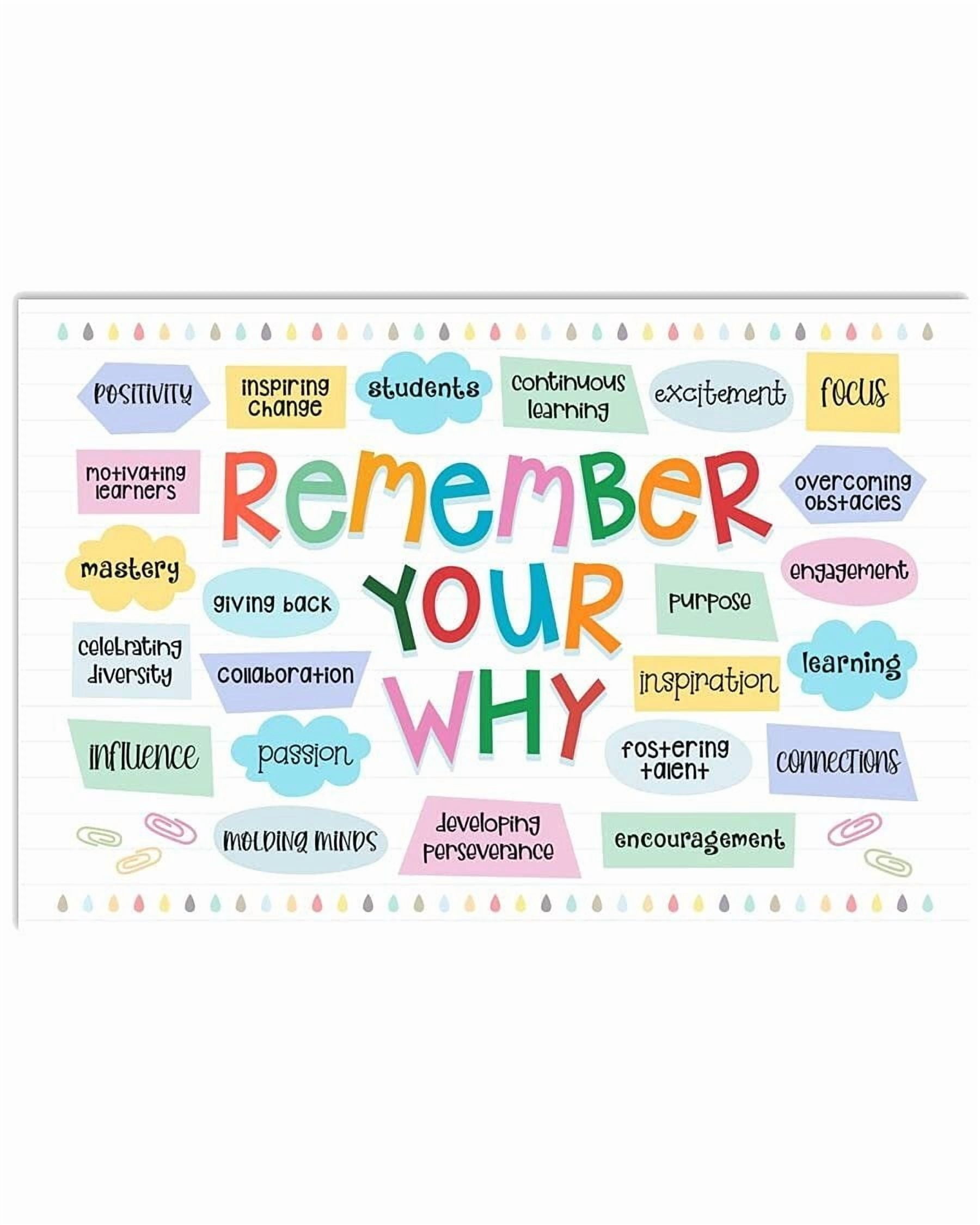 Teacher Poster Remember Your Why Poster Gifts For Teachers' Lounges ...