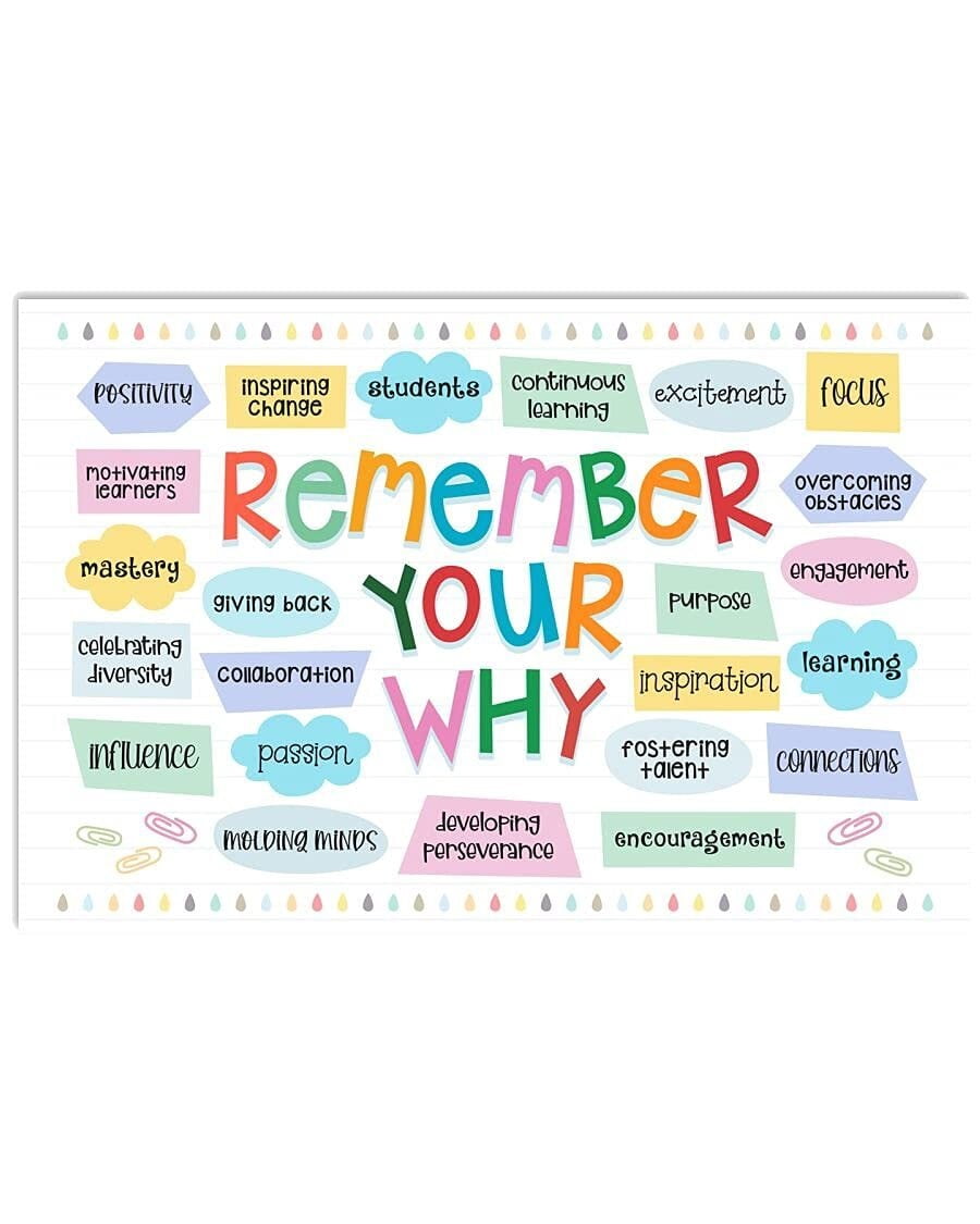 Teacher Poster Remember Your Why Poster Gifts For Teachers' Lounges ...