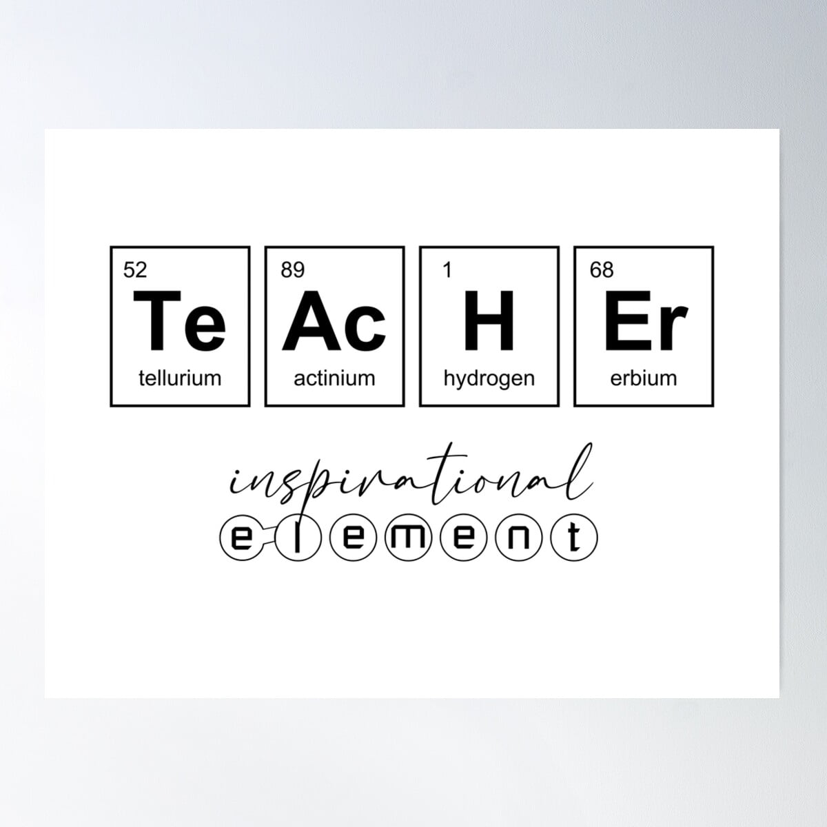 Teacher, The Inspirational Element Poster Wall Art, Modern Wall Decor ...