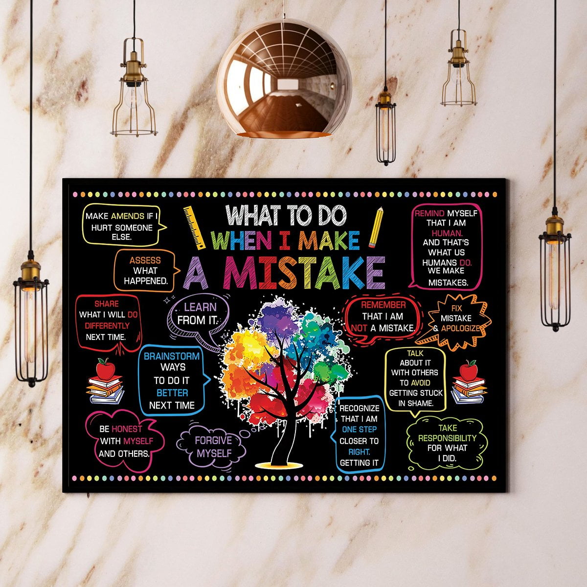 Teacher What To Do When I Make A Mistake Colour Tree Paper Poster No ...