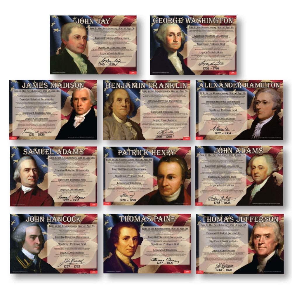 Teacher's Discovery Founding Fathers ~ Set of 11 Posters - Walmart.com