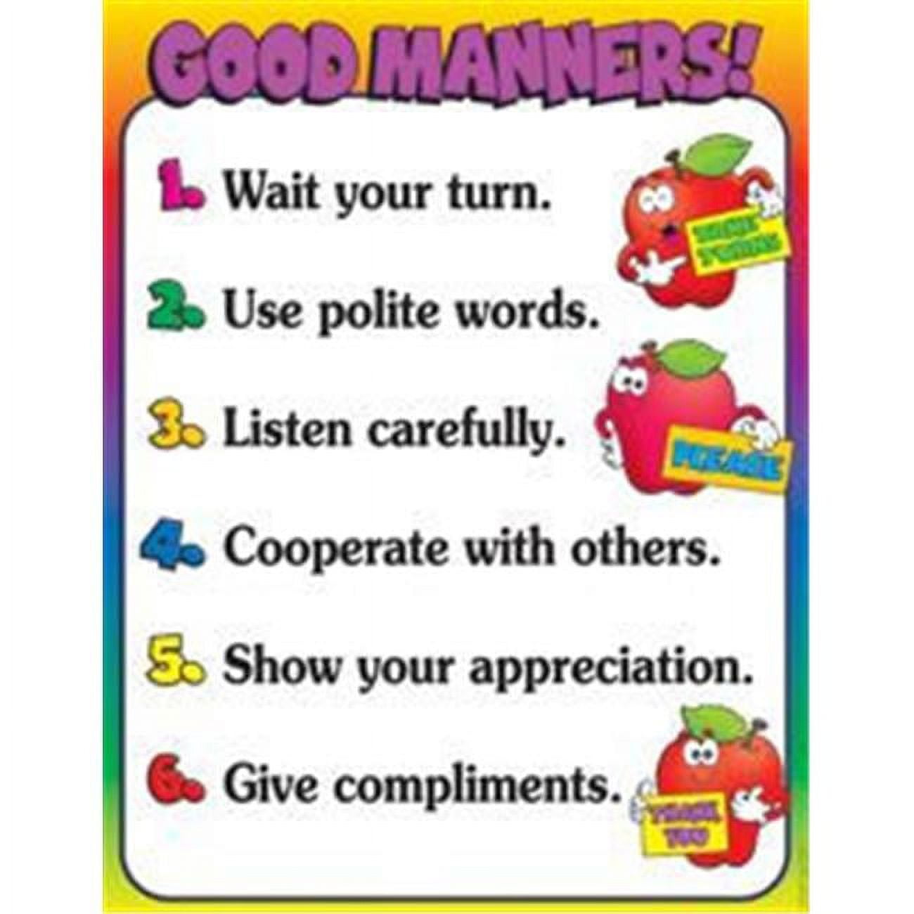 Polite Words Chart For Kids